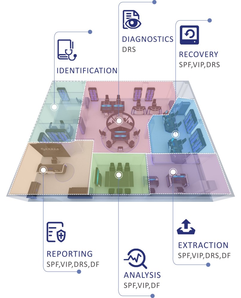 Intelligent Software with Fantastic Hardware-Next Generation ...