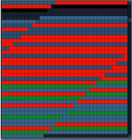 Data on Defective Hard Drive Recovered with Intensive Read of DRS ...